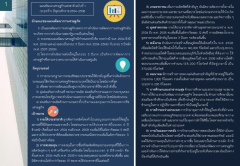 ใบความรู้แผนพัฒนาเศรษฐกิจฉบับที่1-3