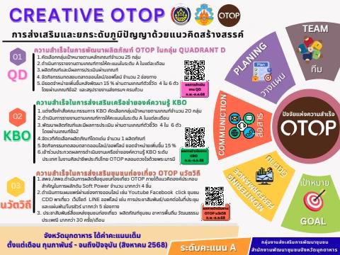 creative otop 5+1