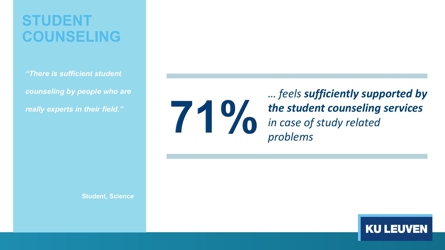 Prototype Brochure First Year Student Survey 2015 KU Leuven_English ...