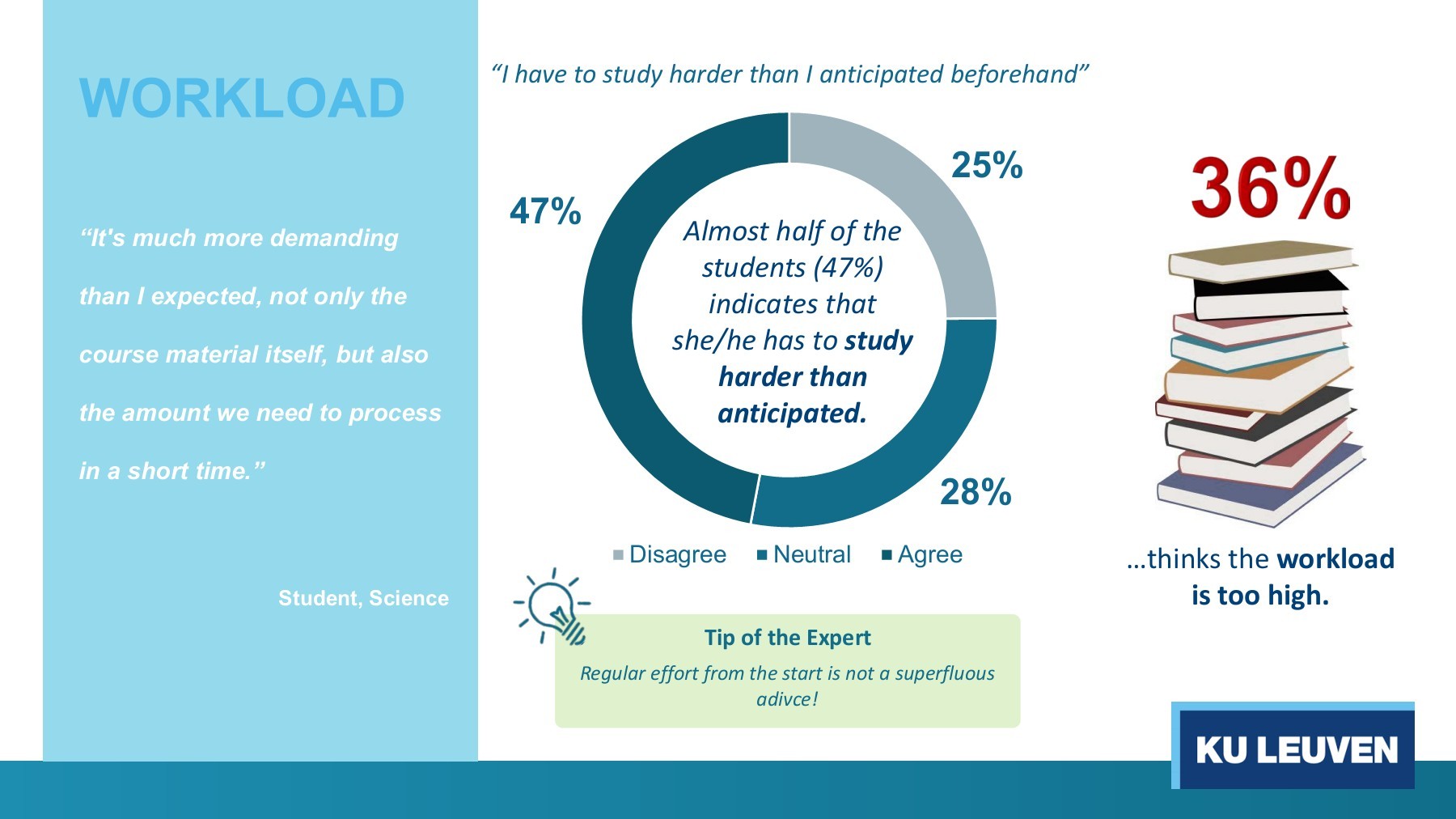 Prototype Brochure First Year Student Survey 2015 KU Leuven_English ...