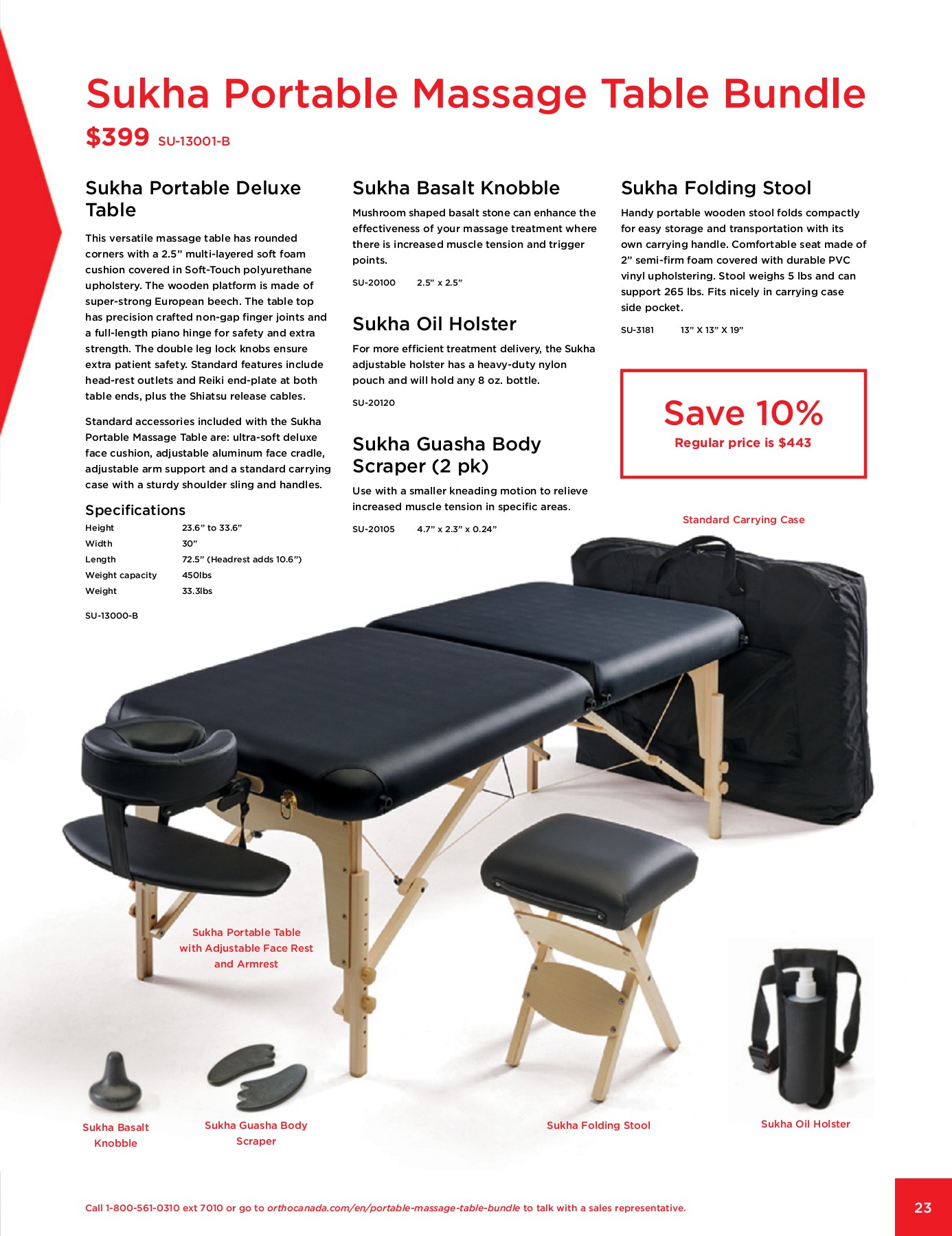 OrthoCanada COVID-19 Catalog EN Single Pages - Tim Hansen - Page 23 ...