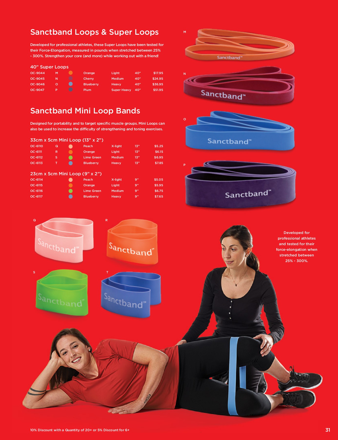 OrthoCanada COVID-19 Catalog EN Single Pages - Tim Hansen - Page 31 ...