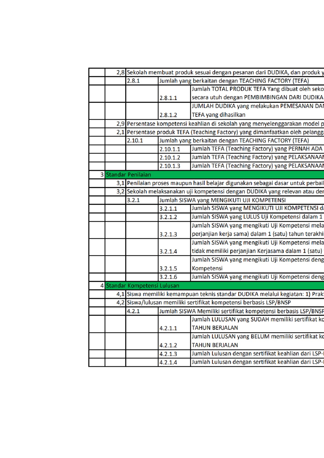 Laporan Rencana Tindak Lanjut (RTL) Diklat Calon Kepala Sekolah - REF ...