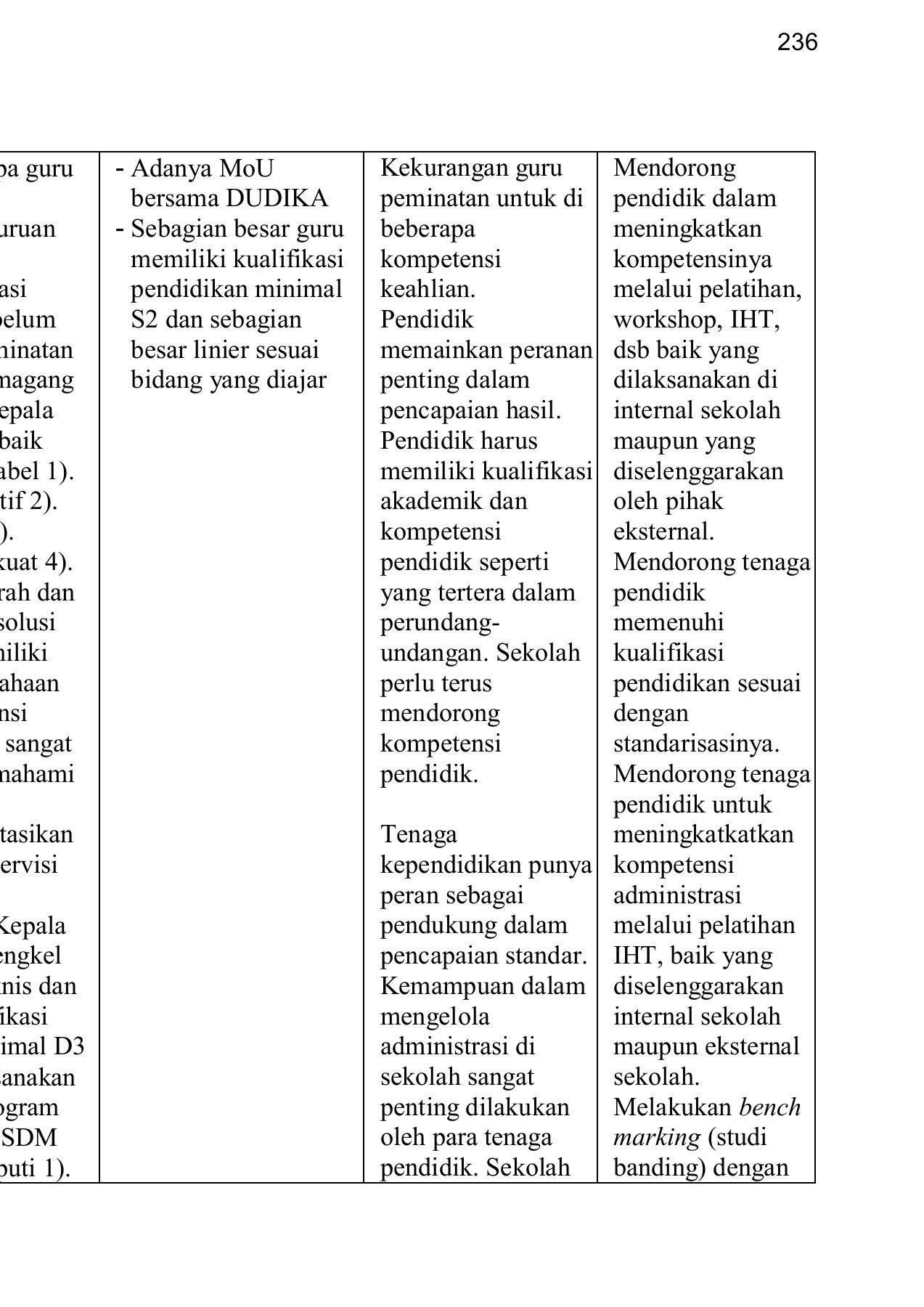Laporan Rencana Tindak Lanjut (RTL) Diklat Calon Kepala Sekolah - REF ...
