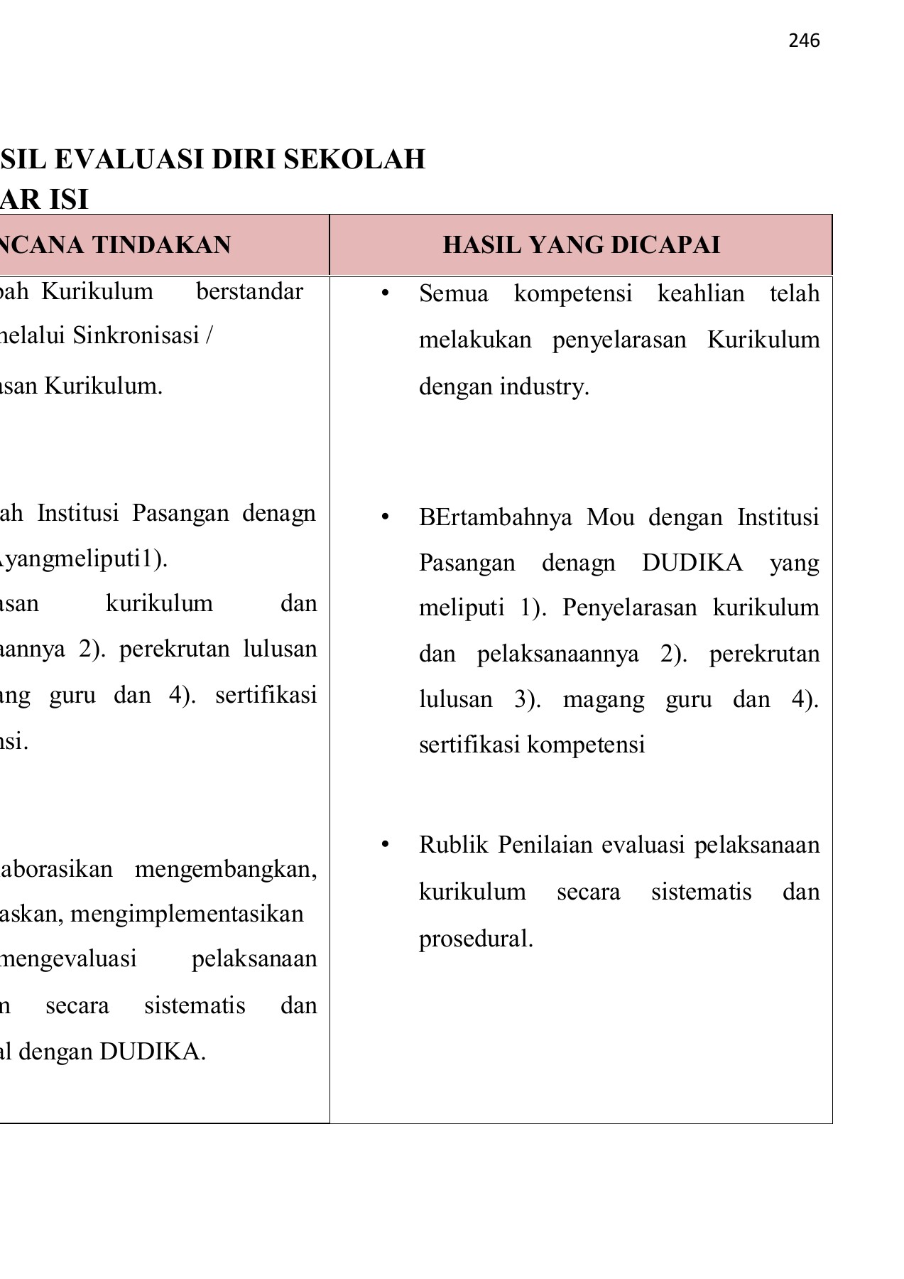 Laporan Rencana Tindak Lanjut (RTL) Diklat Calon Kepala Sekolah - REF ...