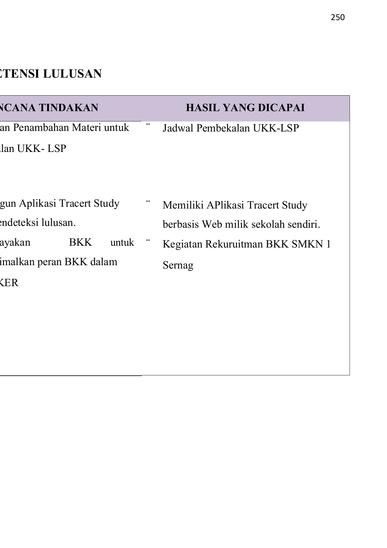 Laporan Rencana Tindak Lanjut (RTL) Diklat Calon Kepala Sekolah - REF ...