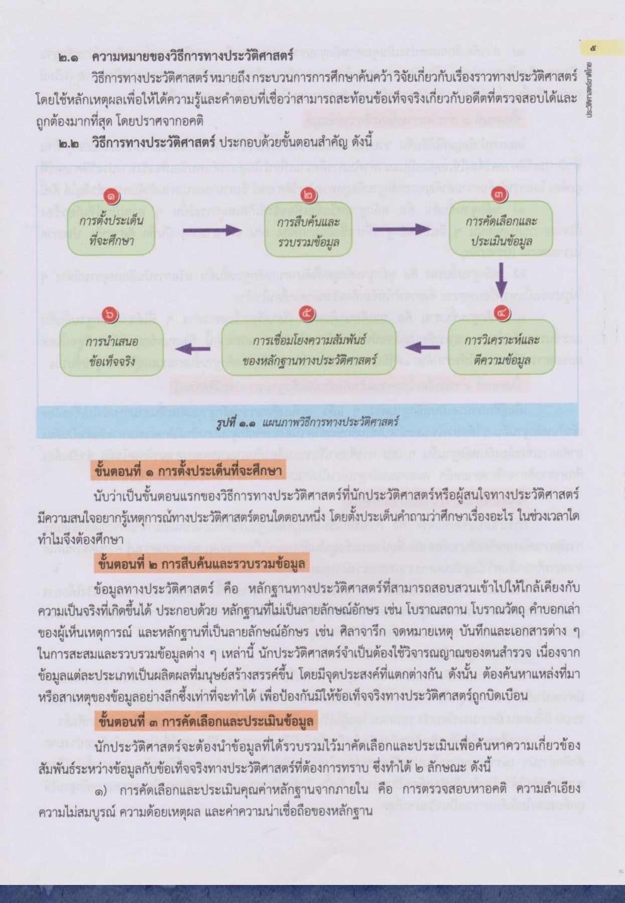บทที่1 - araya.016986 - Page 4 | Flip PDF Online | PubHTML5