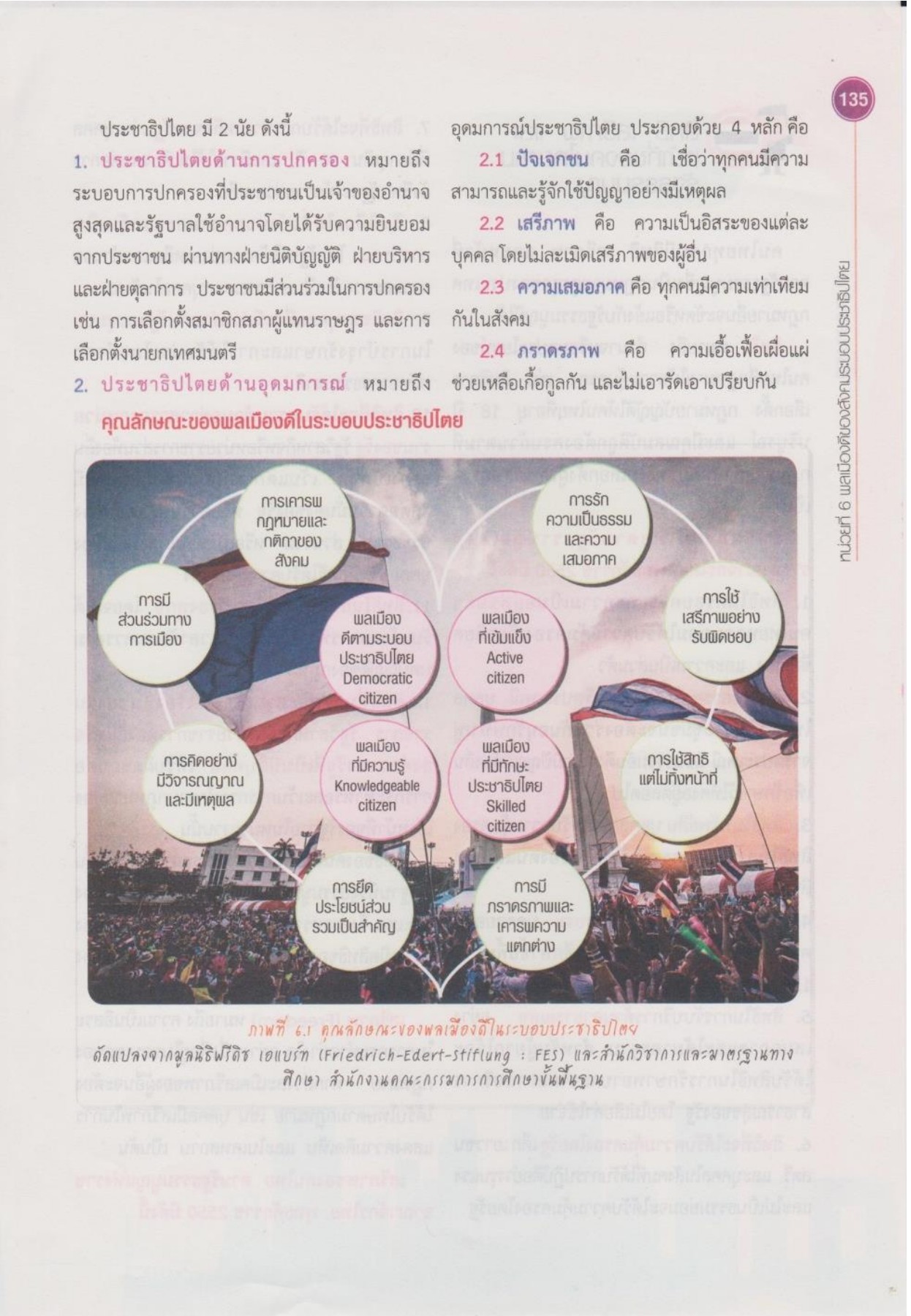 บทที่6 - araya.016986 - Page 8 | Flip PDF Online | PubHTML5