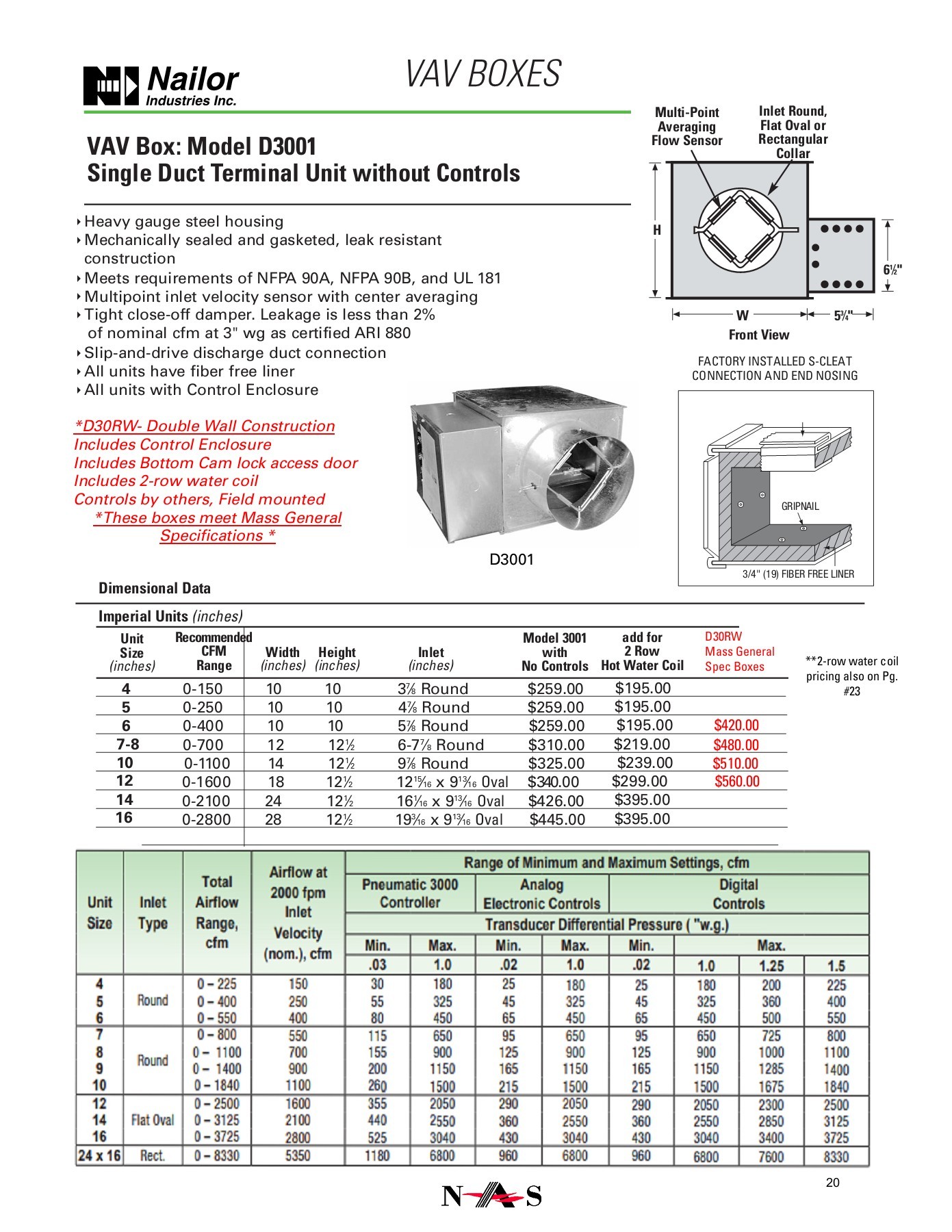 NAS Final 4-9 - mnorris - Page 20 | Flip PDF Online | PubHTML5