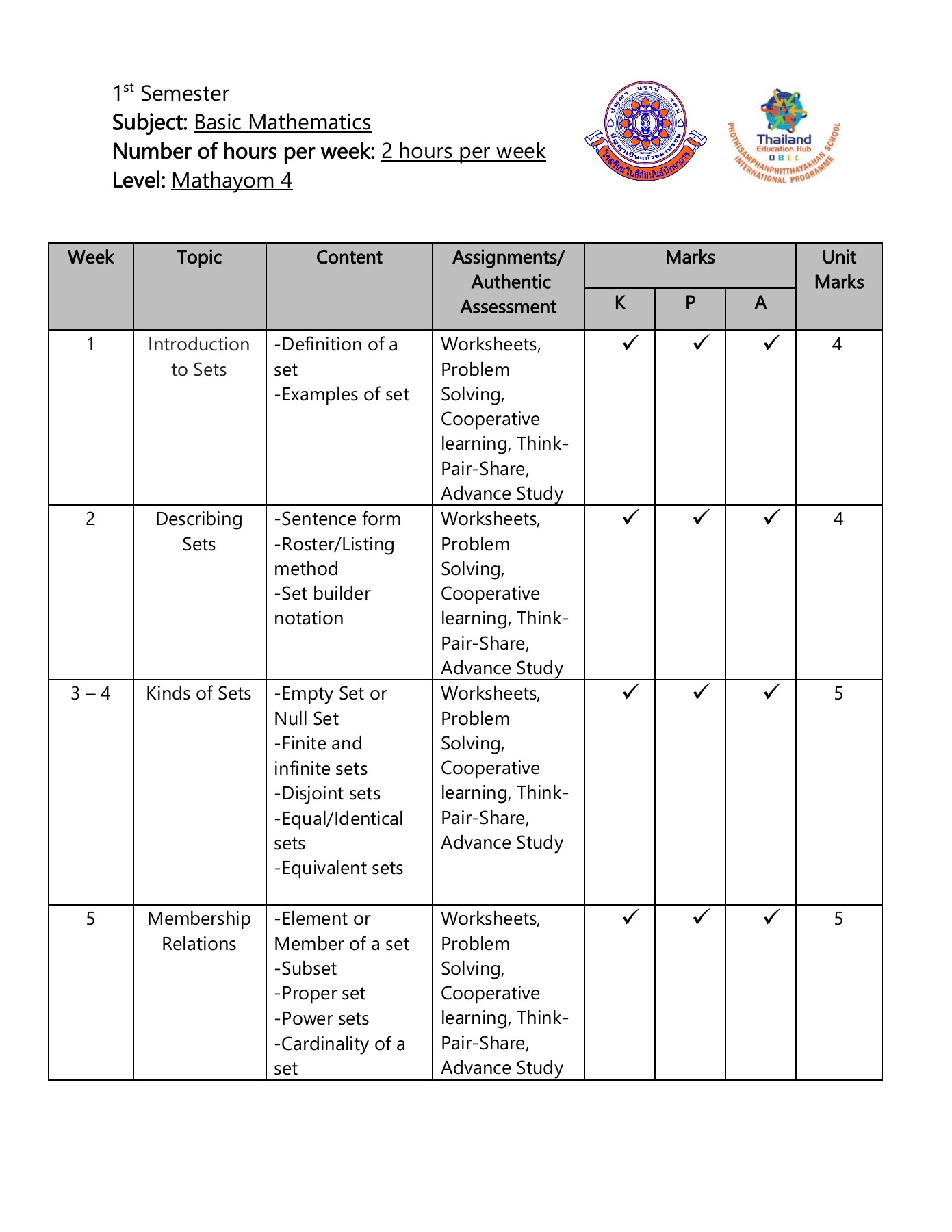M4 Basic Mathematics - jeffrey - Page 1 - 4 | Flip PDF Online | PubHTML5