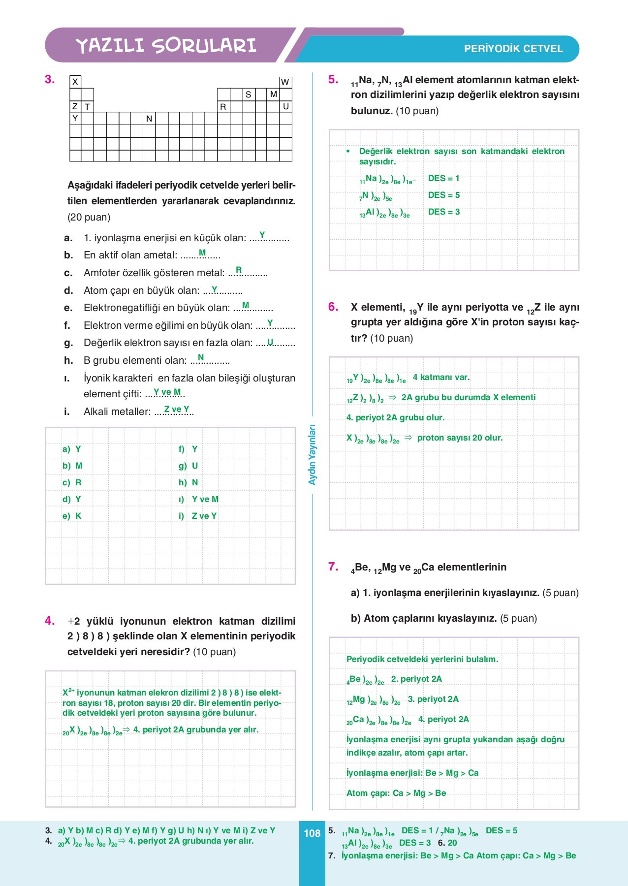 TYT Kimya 9. Sınıf Ders İşleyiş Modülleri Modül 1 Kimya Bilimi Atom ve Yapısı Periyodik Sistem ...