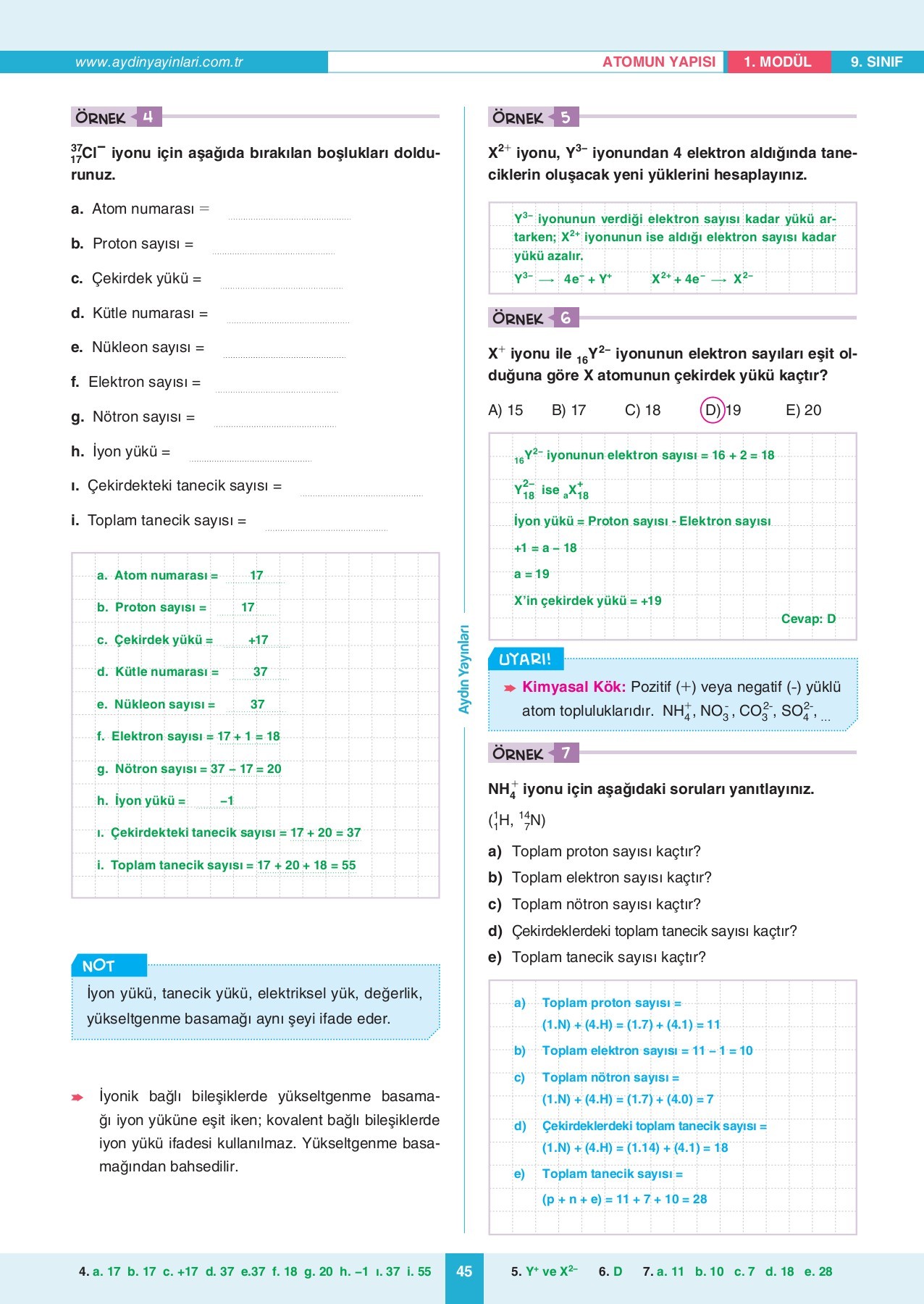 TYT Kimya 9. Sınıf Ders İşleyiş Modülleri Modül 1 Kimya Bilimi Atom ve Yapısı Periyodik Sistem ...