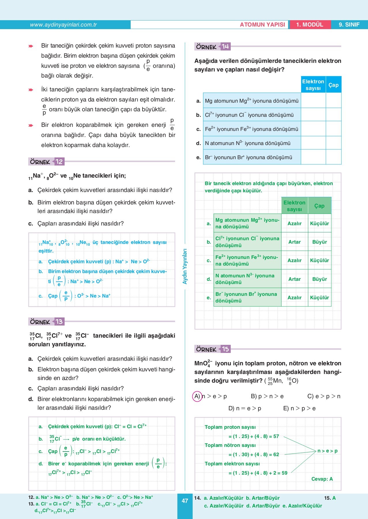 TYT Kimya 9. Sınıf Ders İşleyiş Modülleri Modül 1 Kimya Bilimi Atom ve Yapısı Periyodik Sistem ...