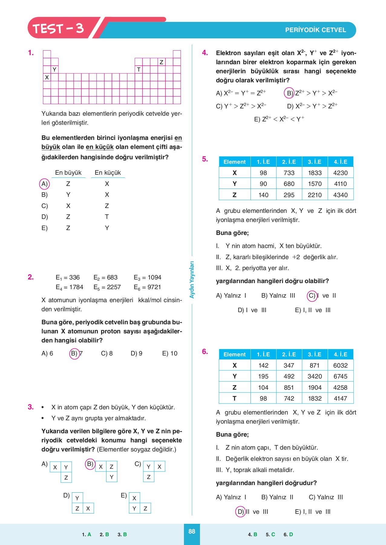 TYT Kimya 9. Sınıf Ders İşleyiş Modülleri Modül 1 Kimya Bilimi Atom ve Yapısı Periyodik Sistem ...