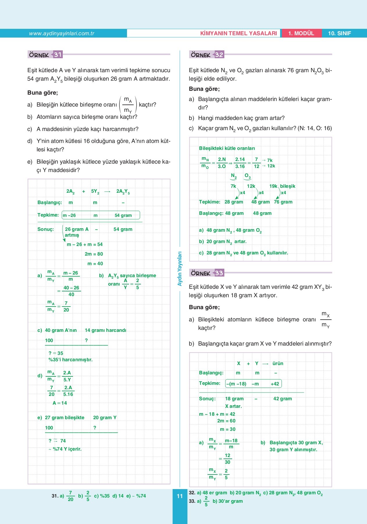 TYT – AYT Kimya 10. Sınıf Ders İşleyiş Modülleri Modül 1 Kimyanın Temel Yasaları - Nesibe Aydın ...
