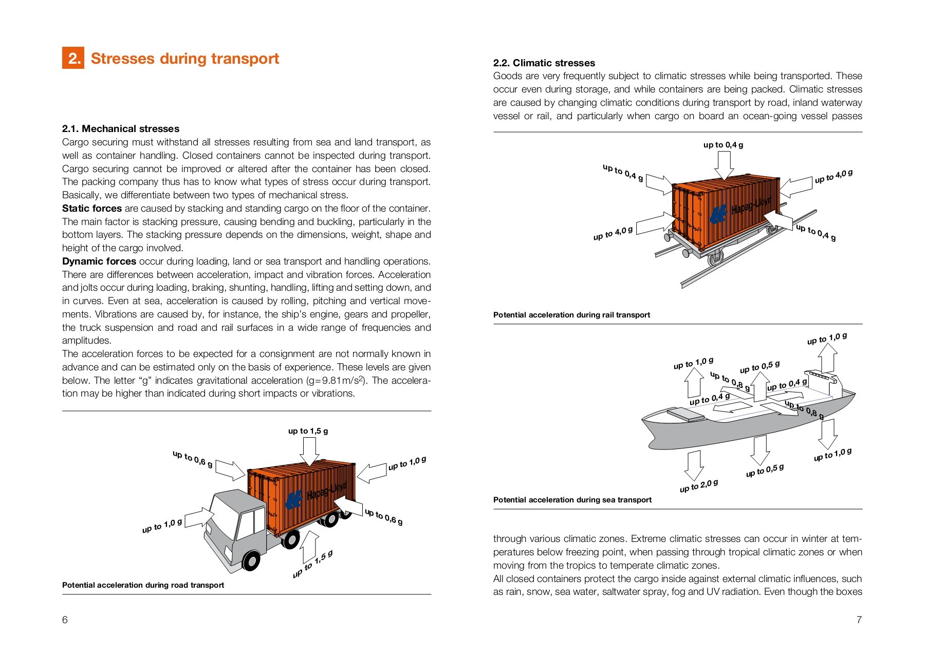 Container_Packing_Broschuere_engl - ted.eilers - Page 4 | Flip PDF ...