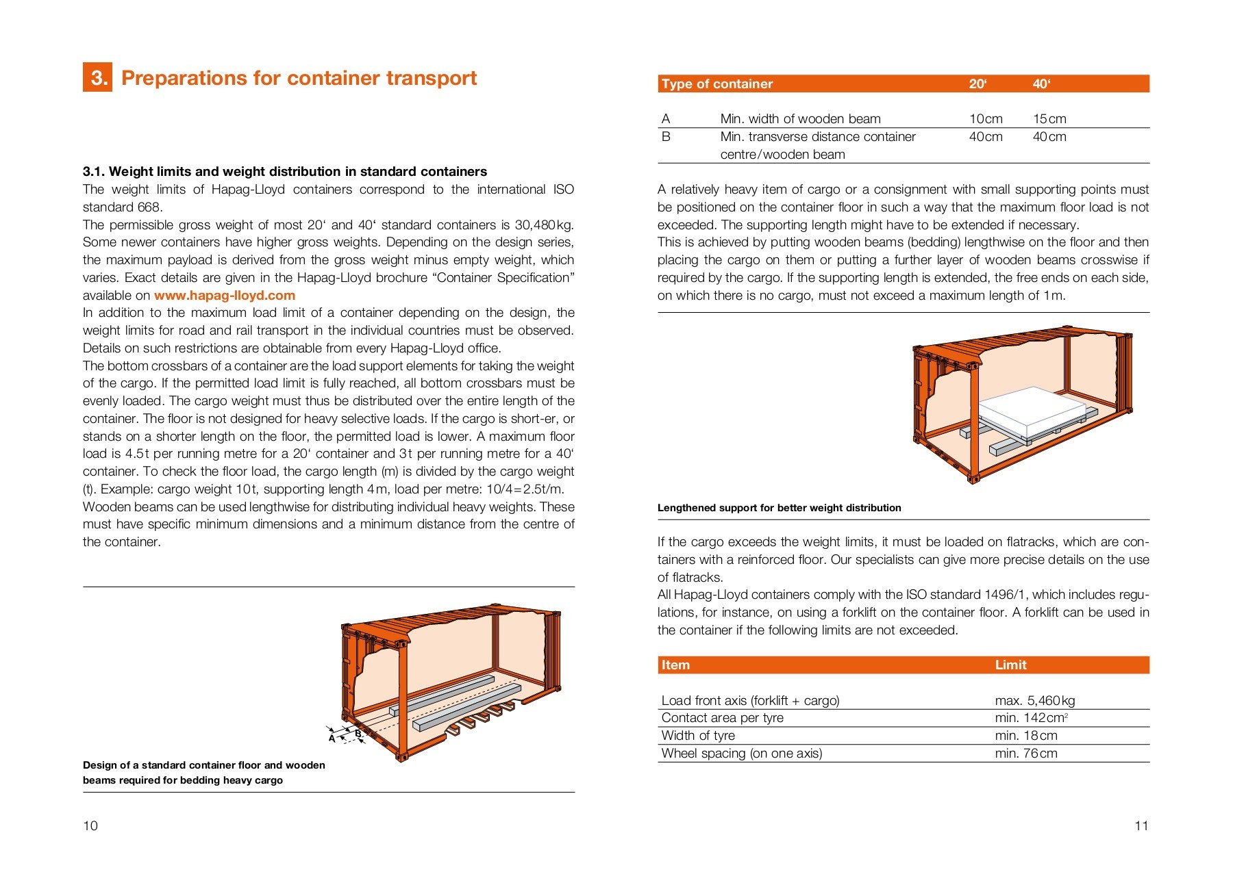 Container_Packing_Broschuere_engl - ted.eilers - Page 6 | Flip PDF ...