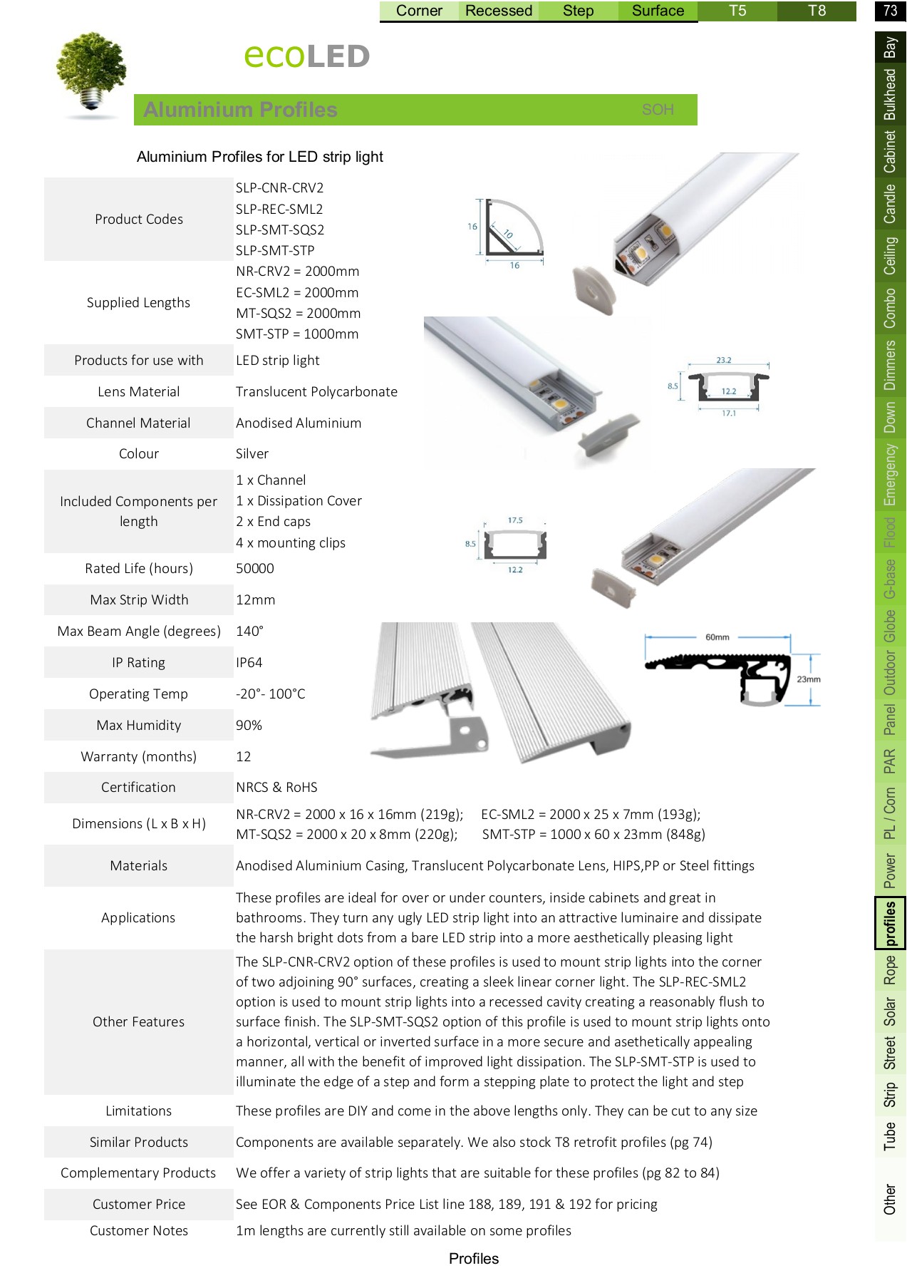 ecoLED Catalogue 2020 Q4 R1 - liwen - Page 75 | Flip PDF Online | PubHTML5