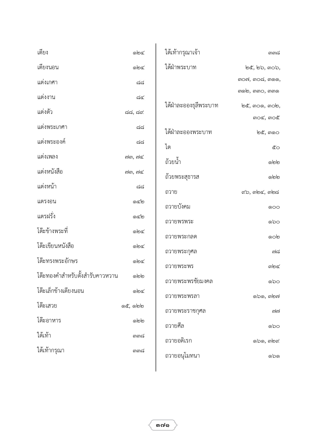 E-book หนังสือราชาศัพท์ (21-6-64) - Thalanglibrary - หน้าหนังสือ 374 ...