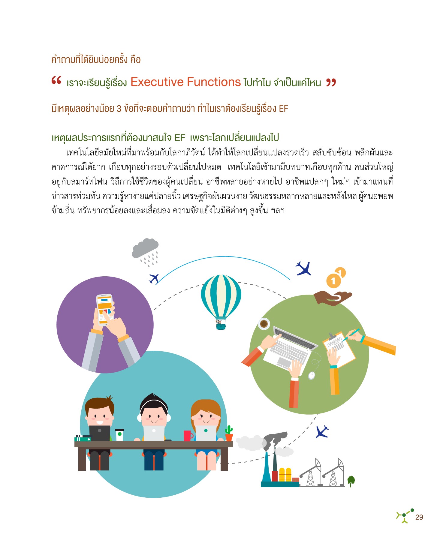 คู่มือ_พัฒนาทักษะสมอง_EF_สำหรับครูปฐมวัย - Thalanglibrary - หน้าหนังสือ ...
