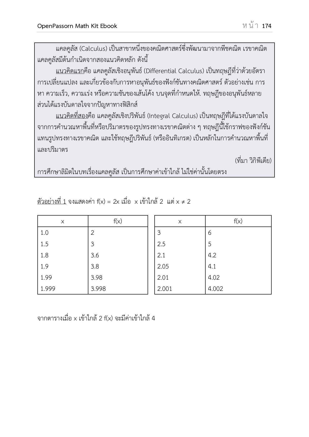 สรุปแก่นคณิตศาสตร์ม.ปลาย Math Kit Ebook - Thalanglibrary - Page 174 | Flip PDF Online | PubHTML5