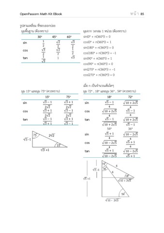 สรุปแก่นคณิตศาสตร์ม.ปลาย Math Kit Ebook - Thalanglibrary - Page 85 | Flip PDF Online | PubHTML5