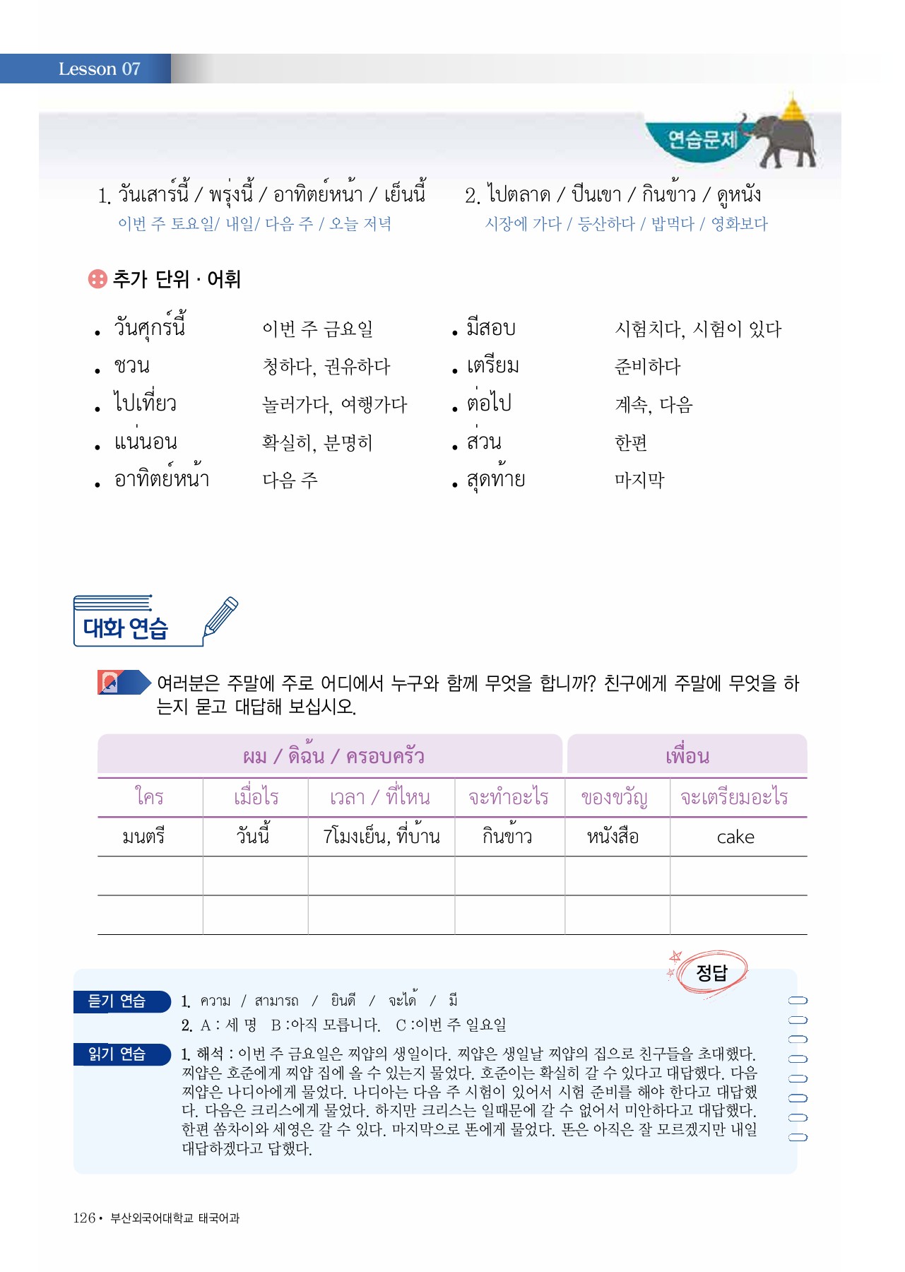 태국어 표준교재 A2 - 11patchariwan - 페이지 127 | 플립 PDF 온라인 | PubHTML5