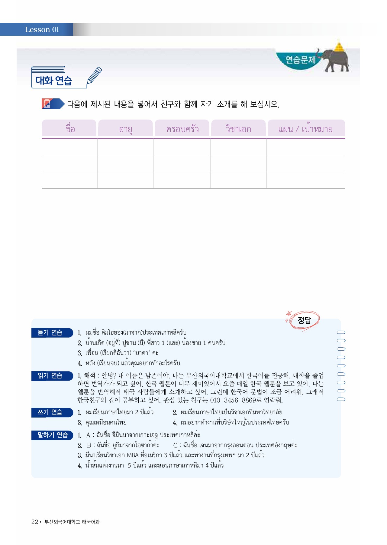 태국어 표준교재 A2 - 11patchariwan - 페이지 23 | 플립 PDF 온라인 | PubHTML5