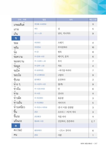 태국어 표준교재 A2 - 11patchariwan - 페이지 248 | 플립 PDF 온라인 | PubHTML5