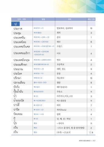 태국어 표준교재 A2 - 11patchariwan - 페이지 258 | 플립 PDF 온라인 | PubHTML5