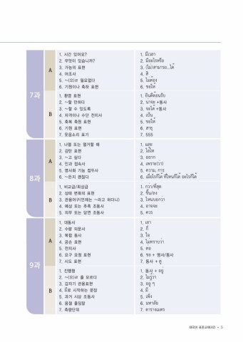 태국어 표준교재 A2 - 11patchariwan - 페이지 6 | 플립 PDF 온라인 | PubHTML5