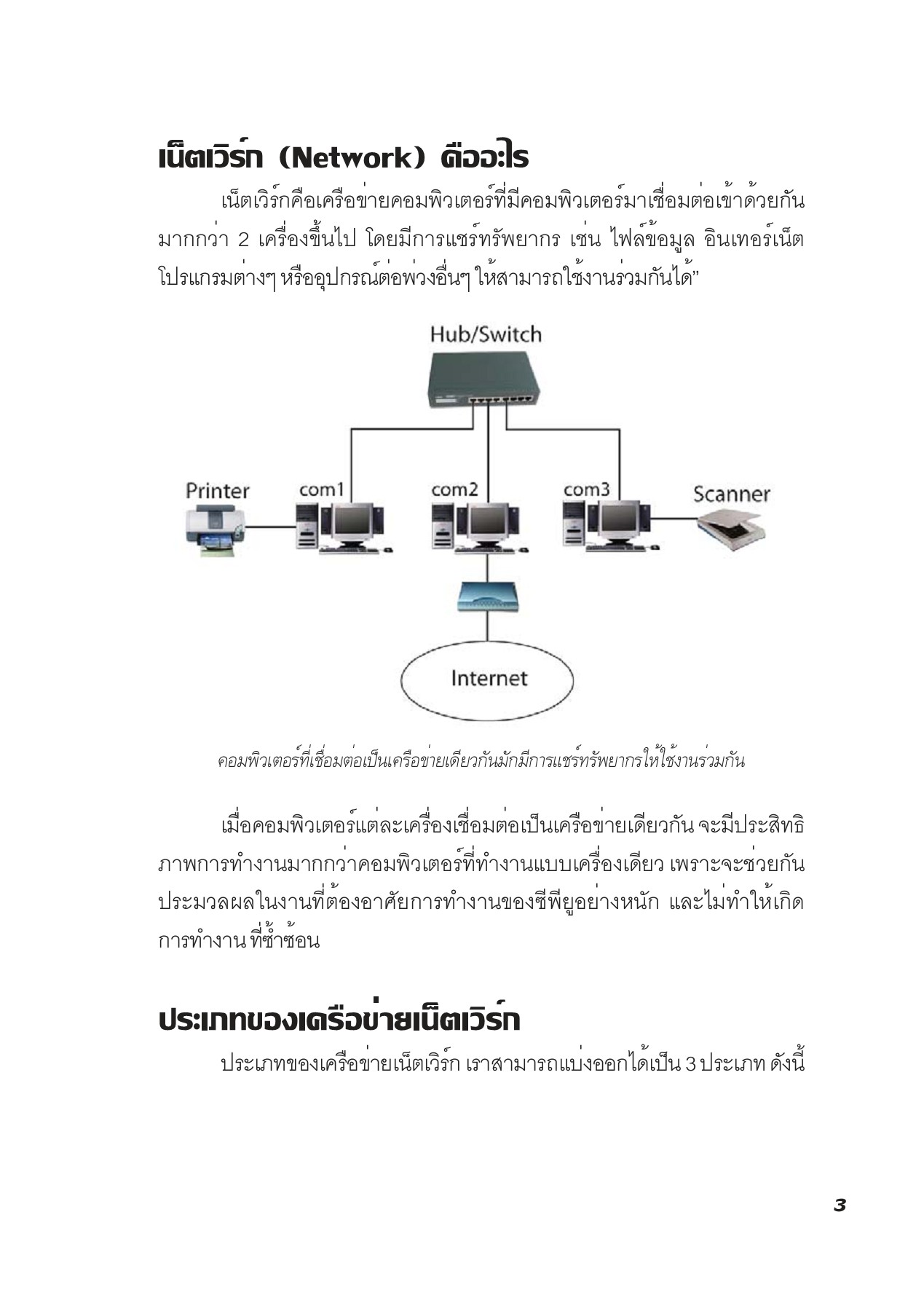 NetworkBasic - 11patchariwan - หน้าหนังสือ 3 | พลิก PDF ออนไลน์ | PubHTML5