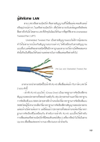 NetworkBasic - 11patchariwan - หน้าหนังสือ 13 | พลิก PDF ออนไลน์ | PubHTML5