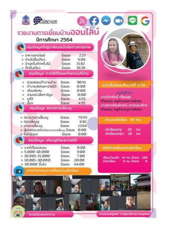 รายงานการเยี่ยมบ้านออนไลน์2564Full