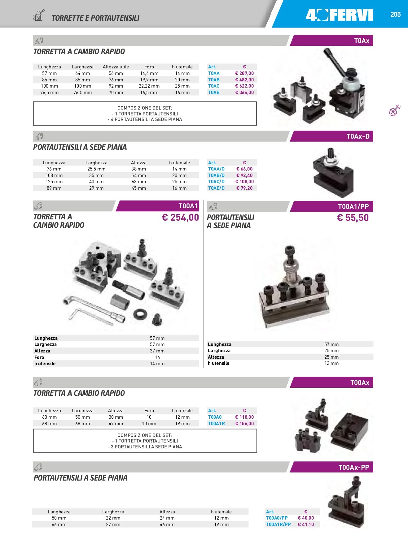 Fervi Catalogo 2018 ITA - cafasso - Pagina 229 | PDF in linea | PubHTML5