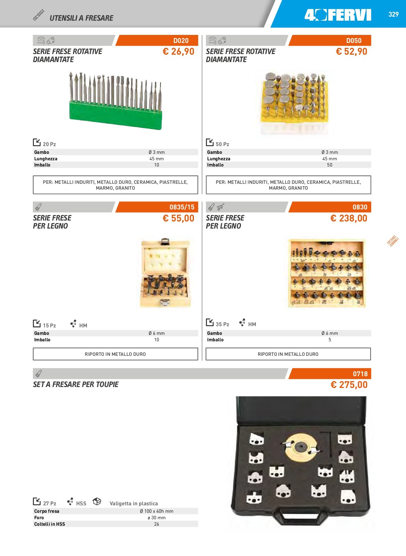 Fervi Catalogo 2018 ITA - cafasso - Pagina 291 | PDF in linea | PubHTML5