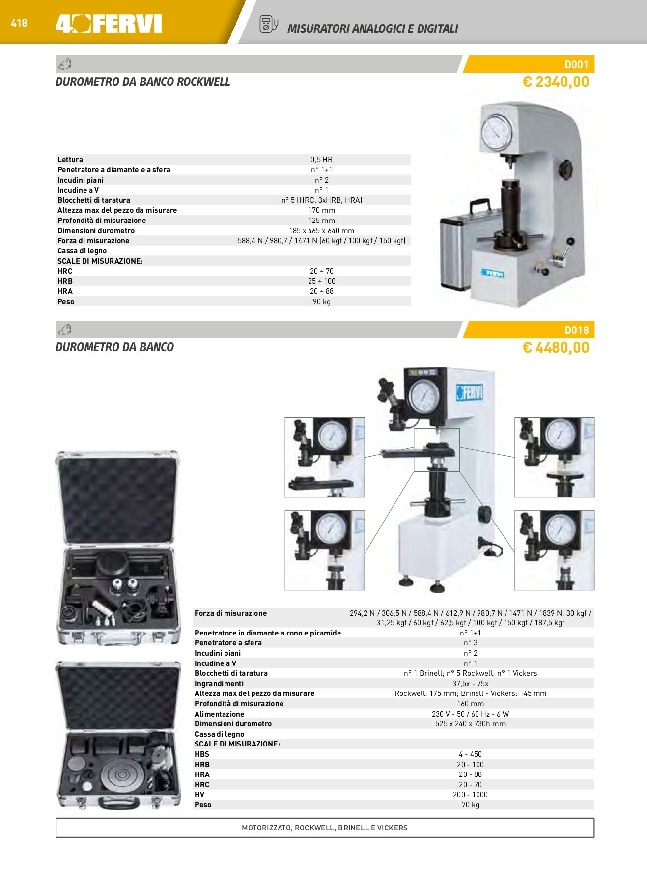 Fervi Catalogo 2018 ITA - cafasso - Pagina 380 | PDF in linea | PubHTML5