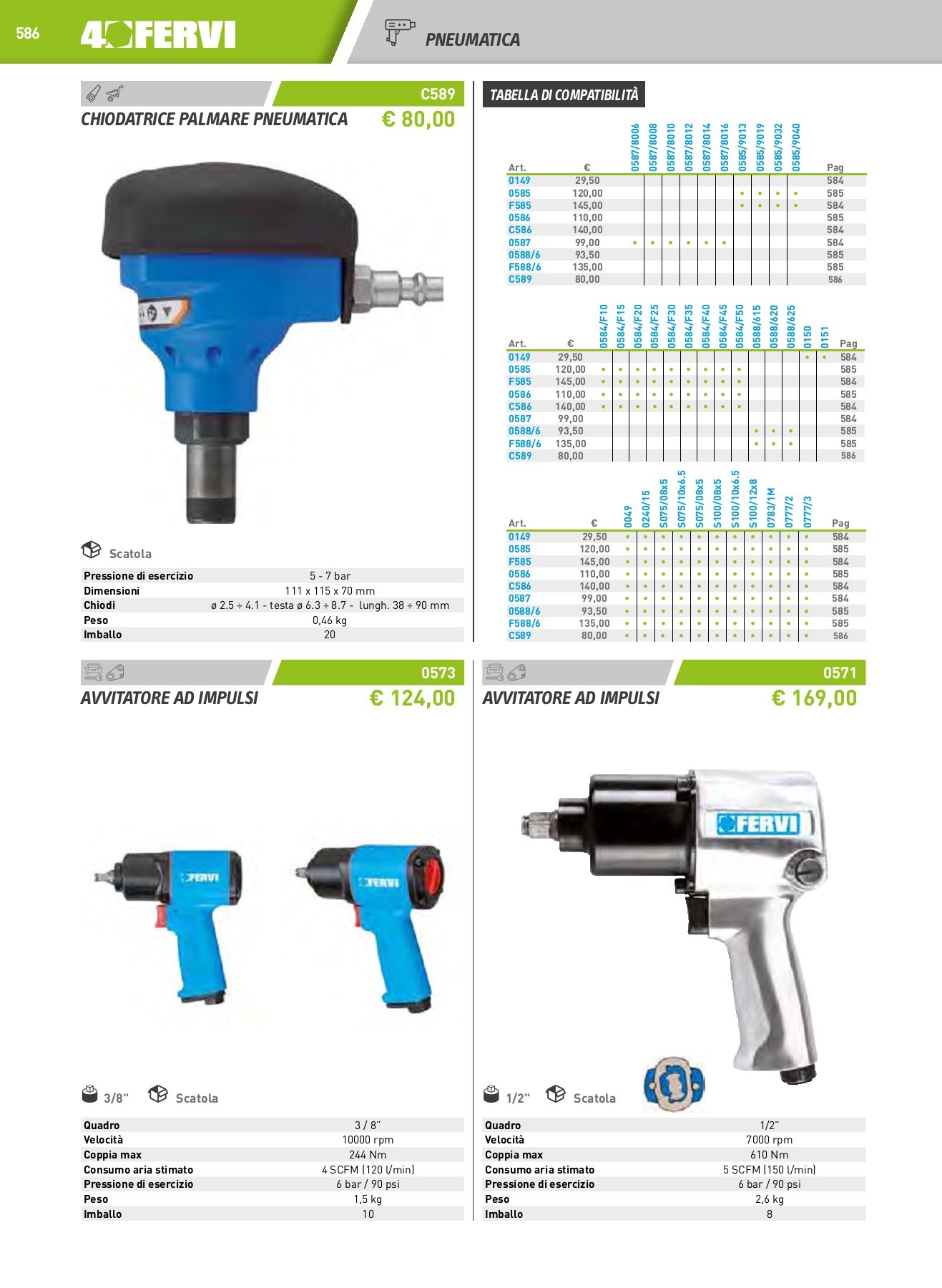 Fervi Catalogo 2018 ITA - cafasso - Pagina 548 | PDF in linea | PubHTML5