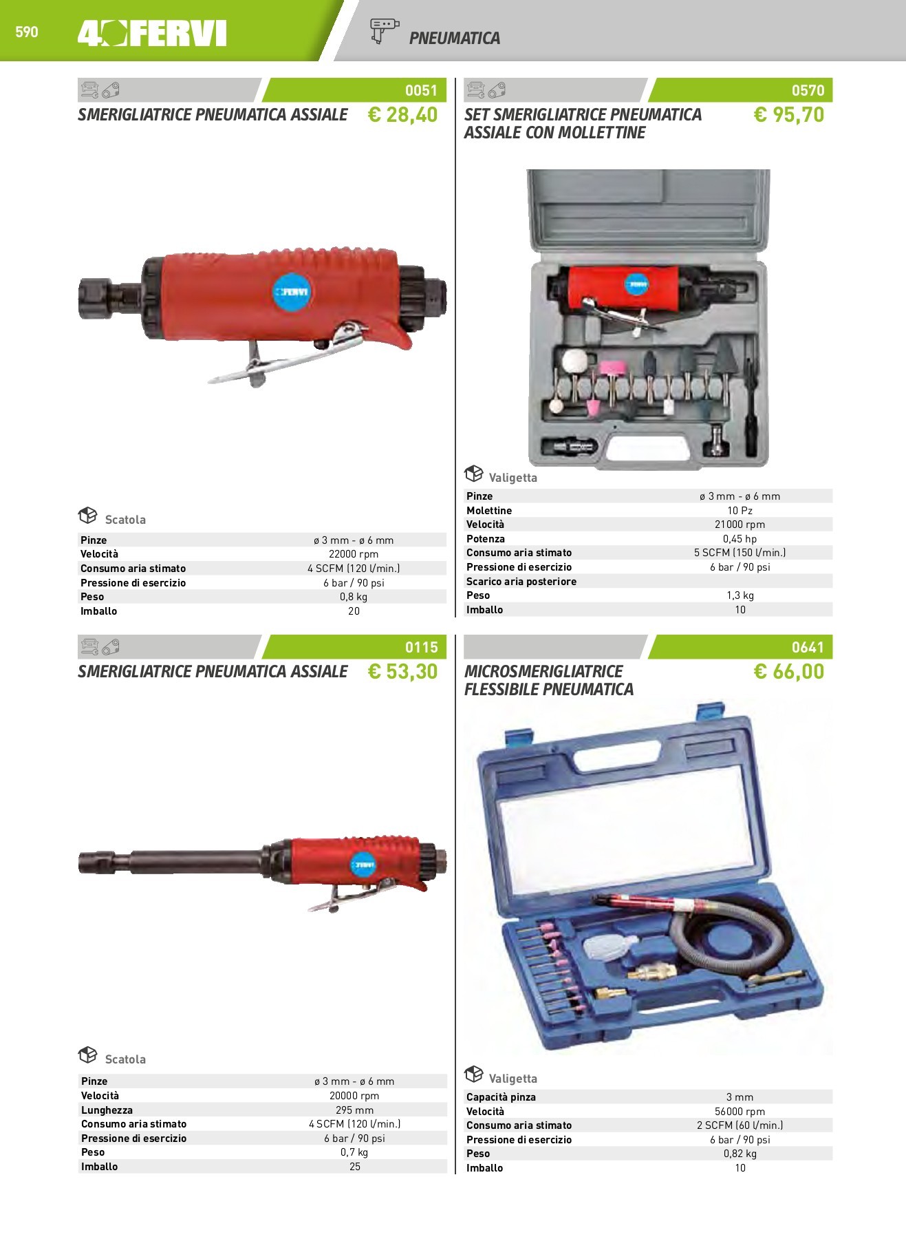 Fervi Catalogo 2018 ITA - cafasso - Pagina 552 | PDF in linea | PubHTML5