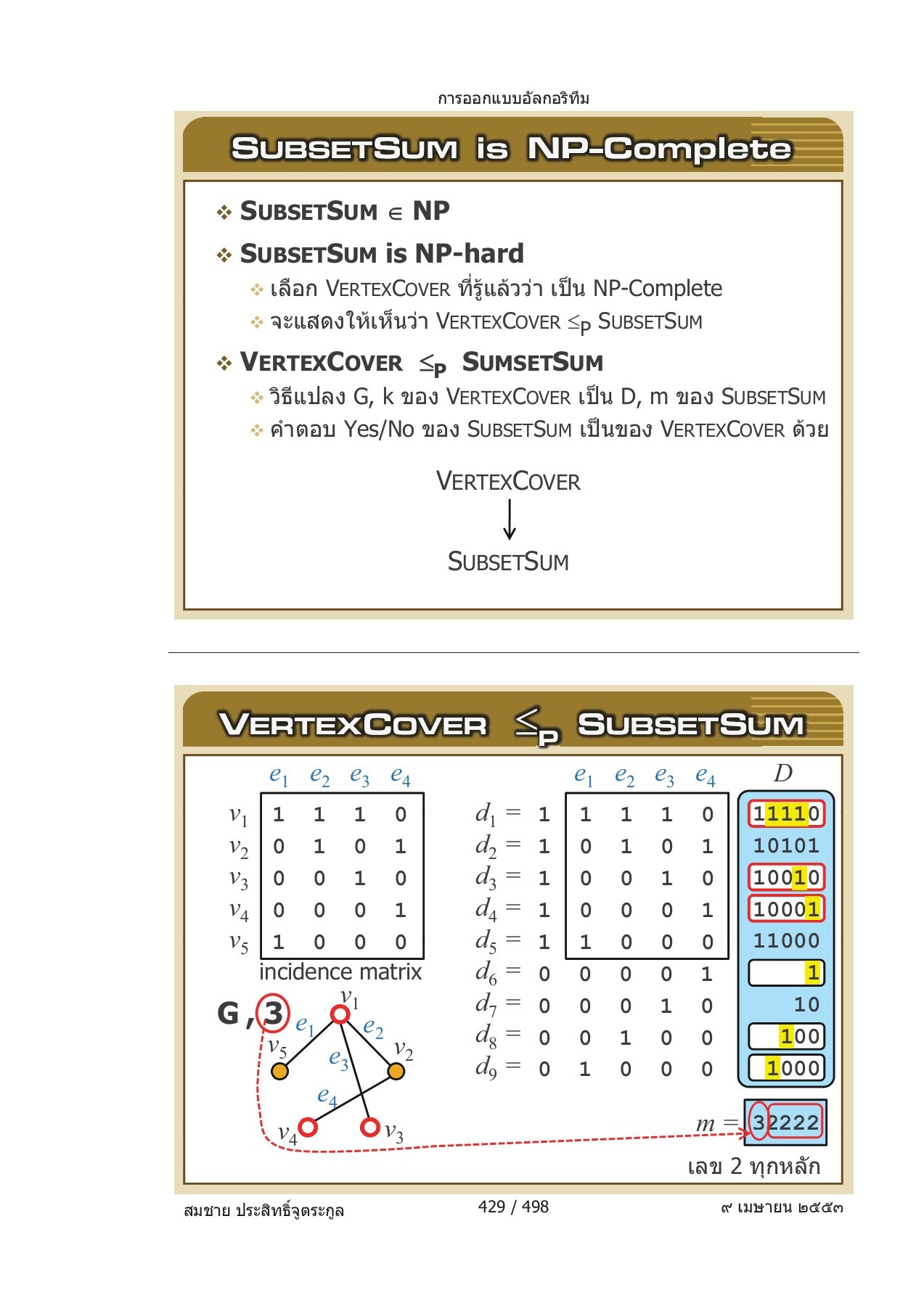 ALGO-ALL-A5 - Peeraya Thapatsuwan - Page 435 | Flip PDF Online | PubHTML5
