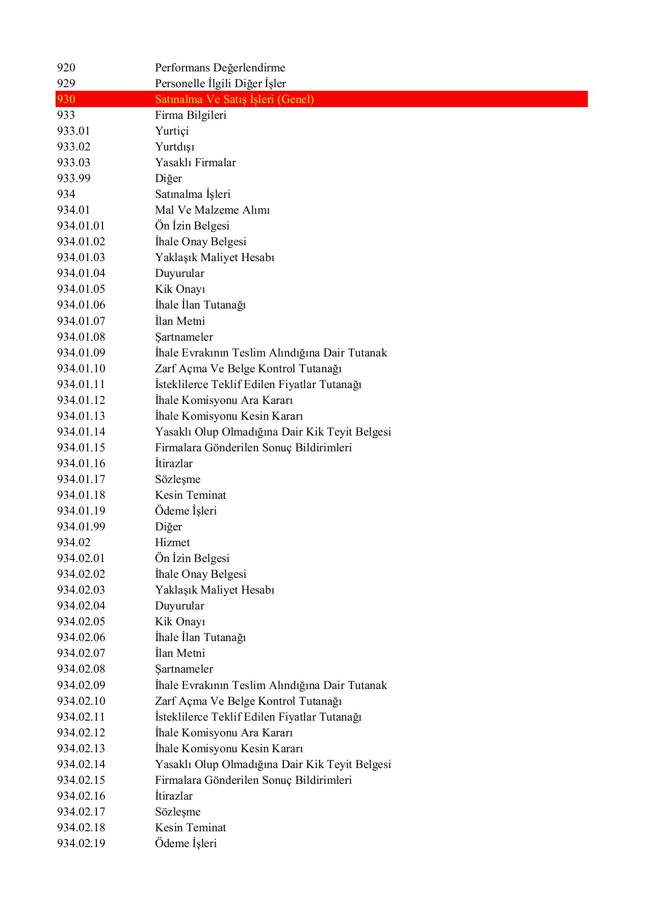 Desimal Kodları - Murat Saraç - Sayfa 30 | Çevrimiçi PDF | PubHTML5