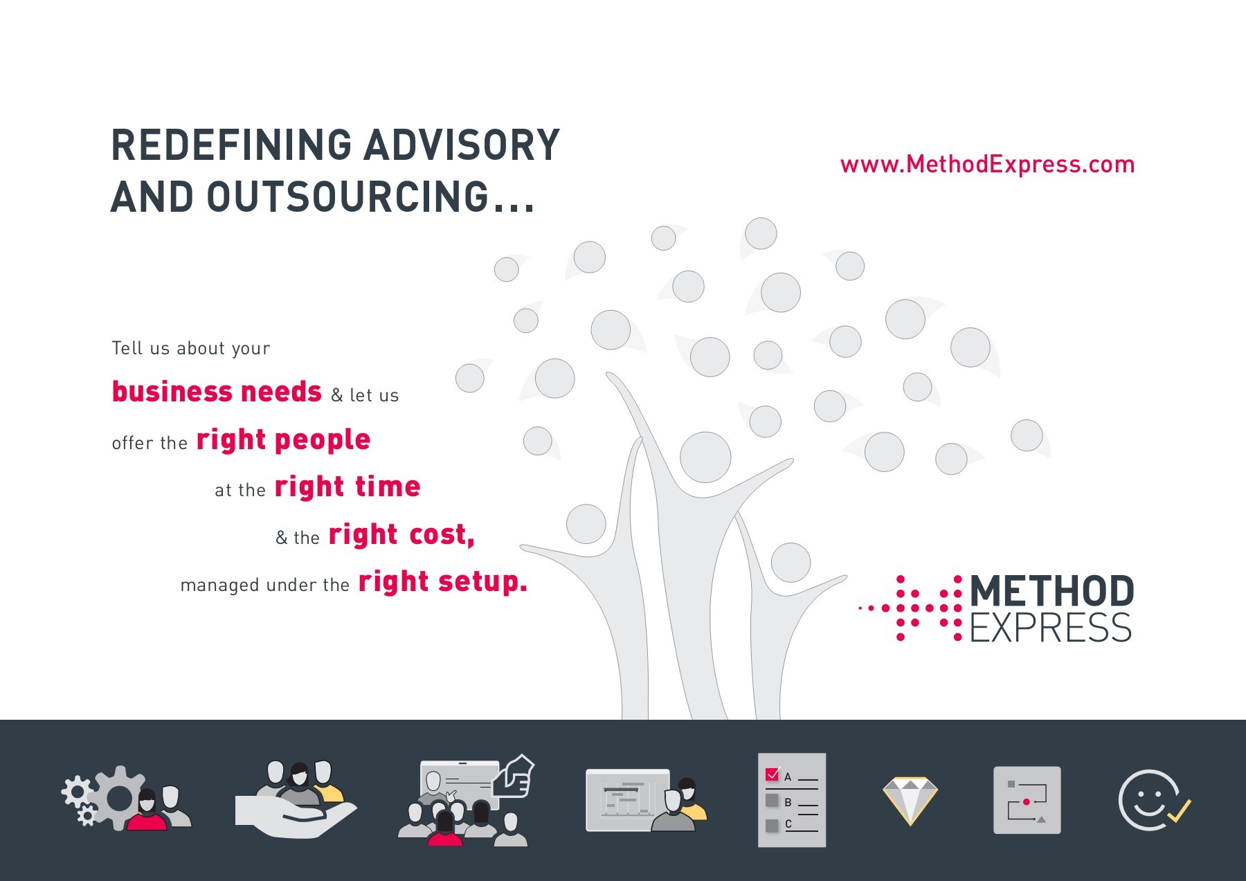 Method Express - info - Page 1 - 16 | Flip PDF Online | PubHTML5