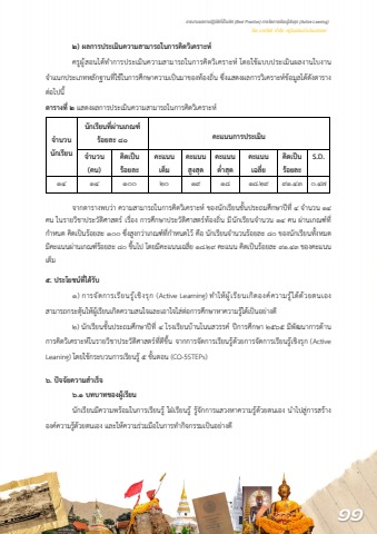รายงานผลการปฏิบัติที่เป็นเลิศ (Best Practice) การจัดการเรียนรู้เชิงรุก (Active Leaning) ปี ...