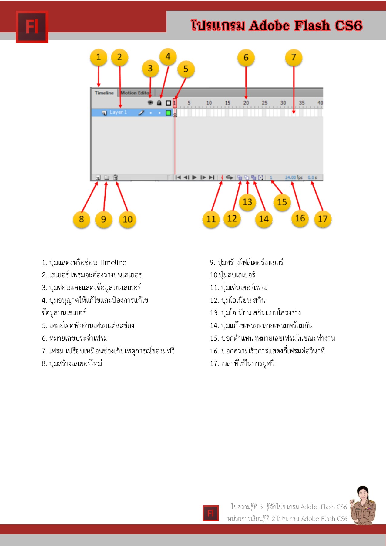 ใบความรู้ที่ 3 รู้จักโปรแกรม Flash CS6 - Marisa Khamwern - หน้าหนังสือ 5 | พลิก PDF ออนไลน์ ...