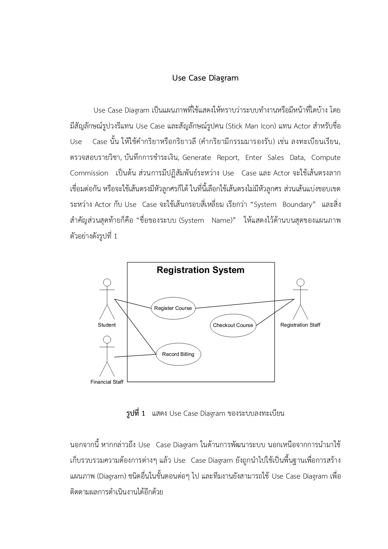 E - Book Use-Case-Diagram - สุกฤตา จั่นเพชร์ - Page 1 - 15 | Flip PDF Online | PubHTML5