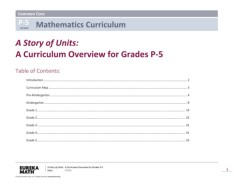 A_Story_of_Units-Curriculum_and_Map_for_Grades_PK-5 - pypcoordinator ...