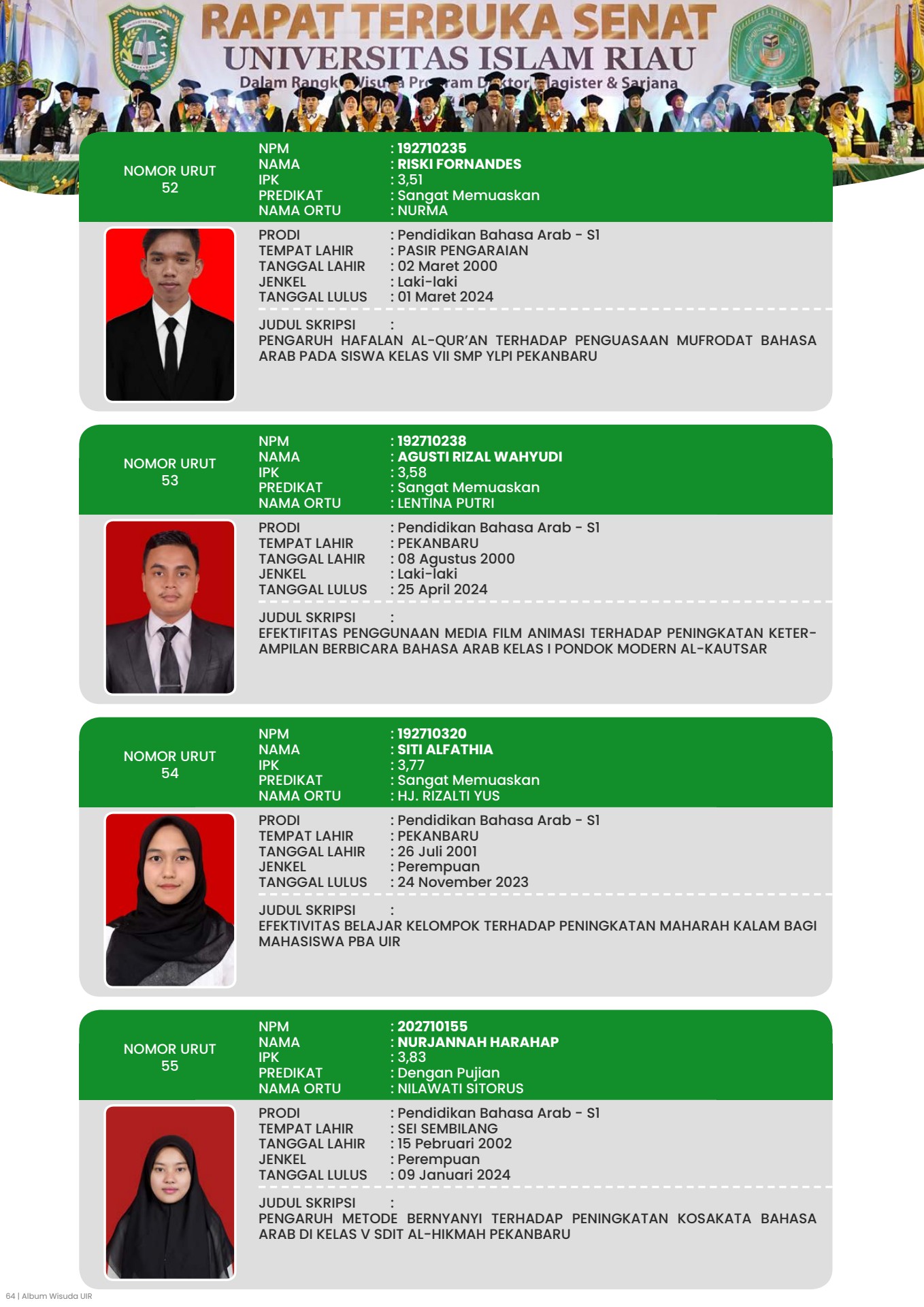 Album Wisuda Tahun 2024 Periode 2 - Universitas Islam Riau - Halaman 64 ...