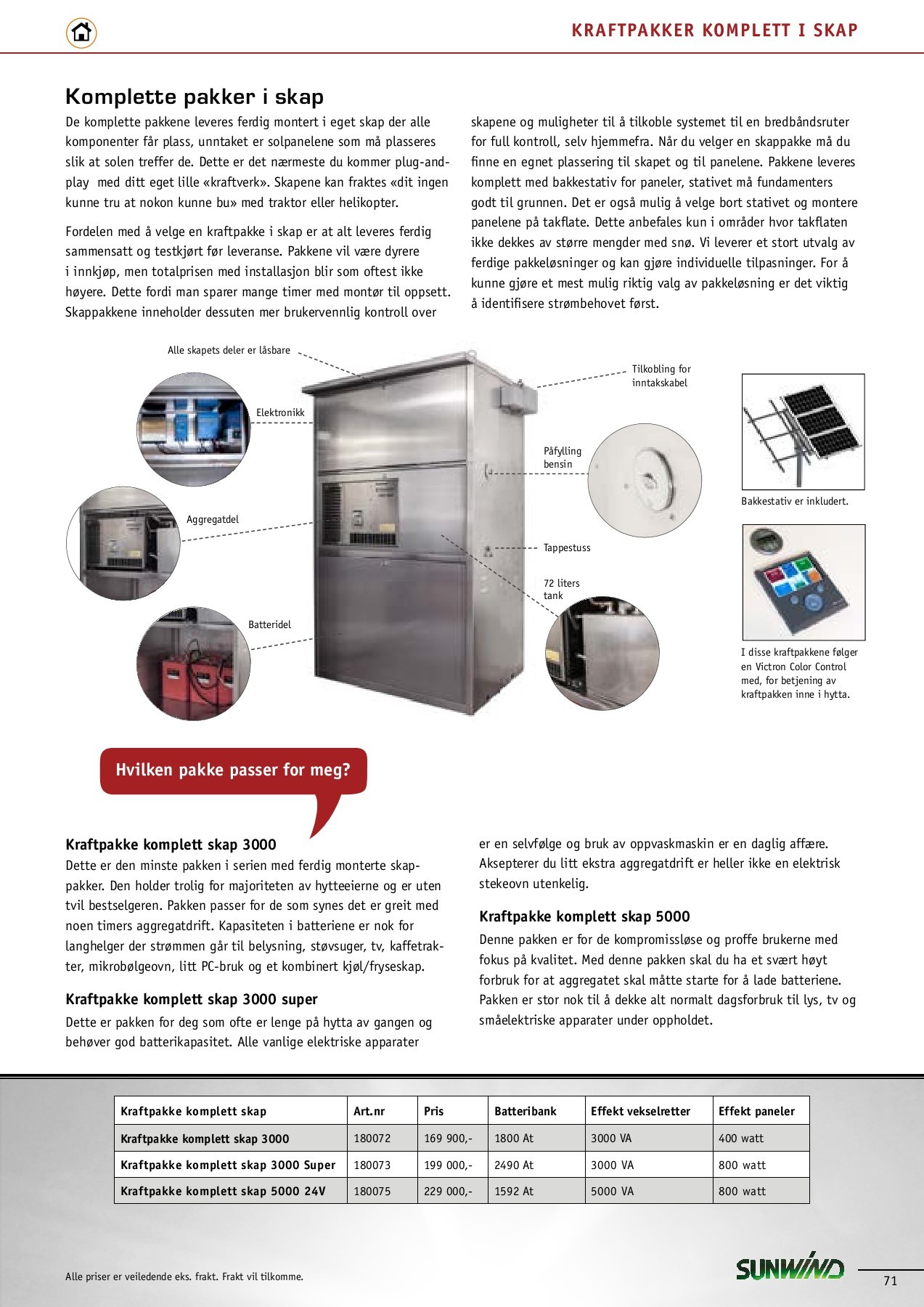 Sunwind_katalog_2017 - info - Page 71 | Flip PDF Online | PubHTML5