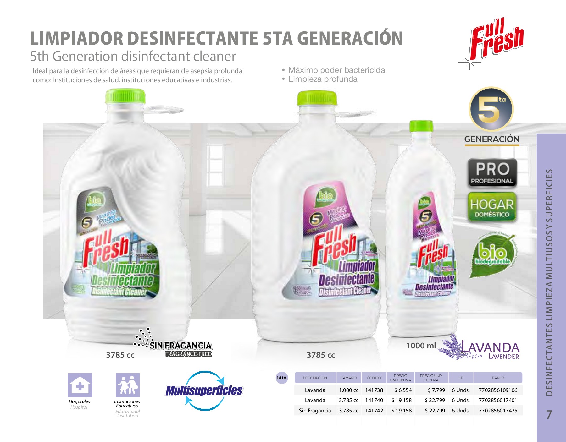 Catálogo tradicional Fuller Pinto 2020 - redes.sociales - Página 7 ...