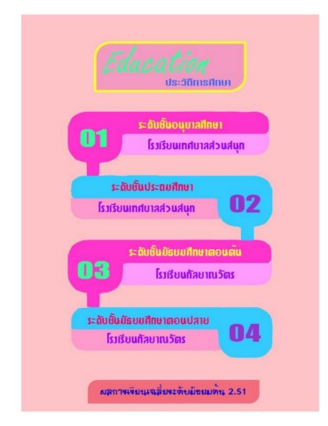 ladapa 2145 portfolio part 4 - ladapa.mo - Page 7 | Flip PDF Online ...